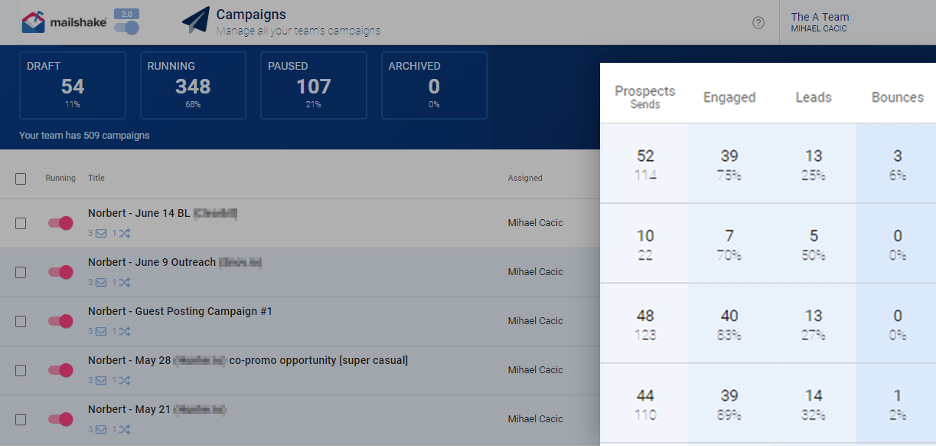How to Drive SaaS Growth With Cold Email - Baremetrics