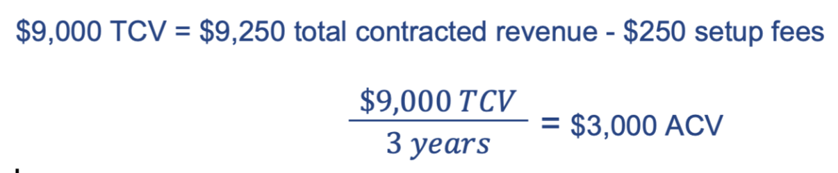 What Is Annual Contract Value (ACV) And How Should You Use It ...