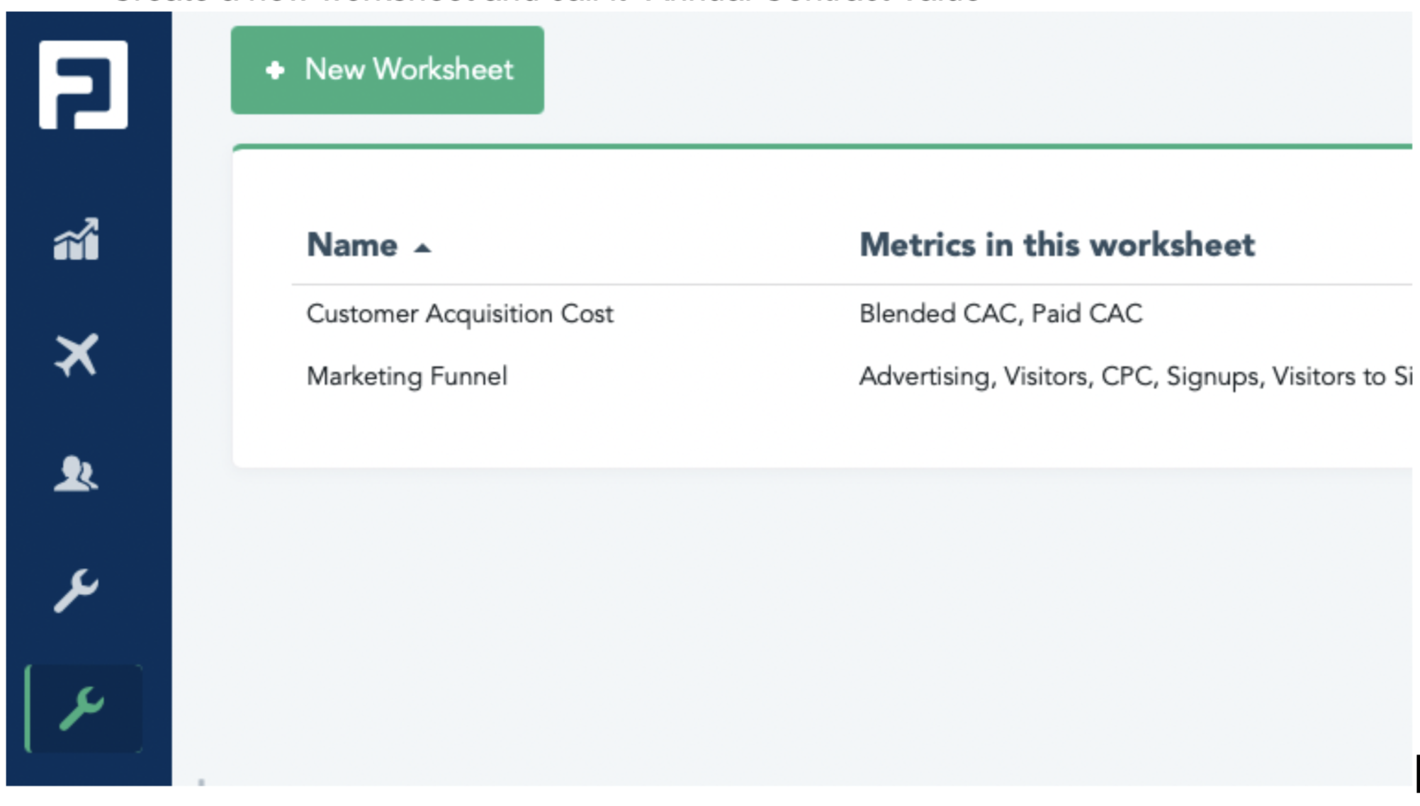 What Is Annual Contract Value (ACV) And How Should You Use It ...