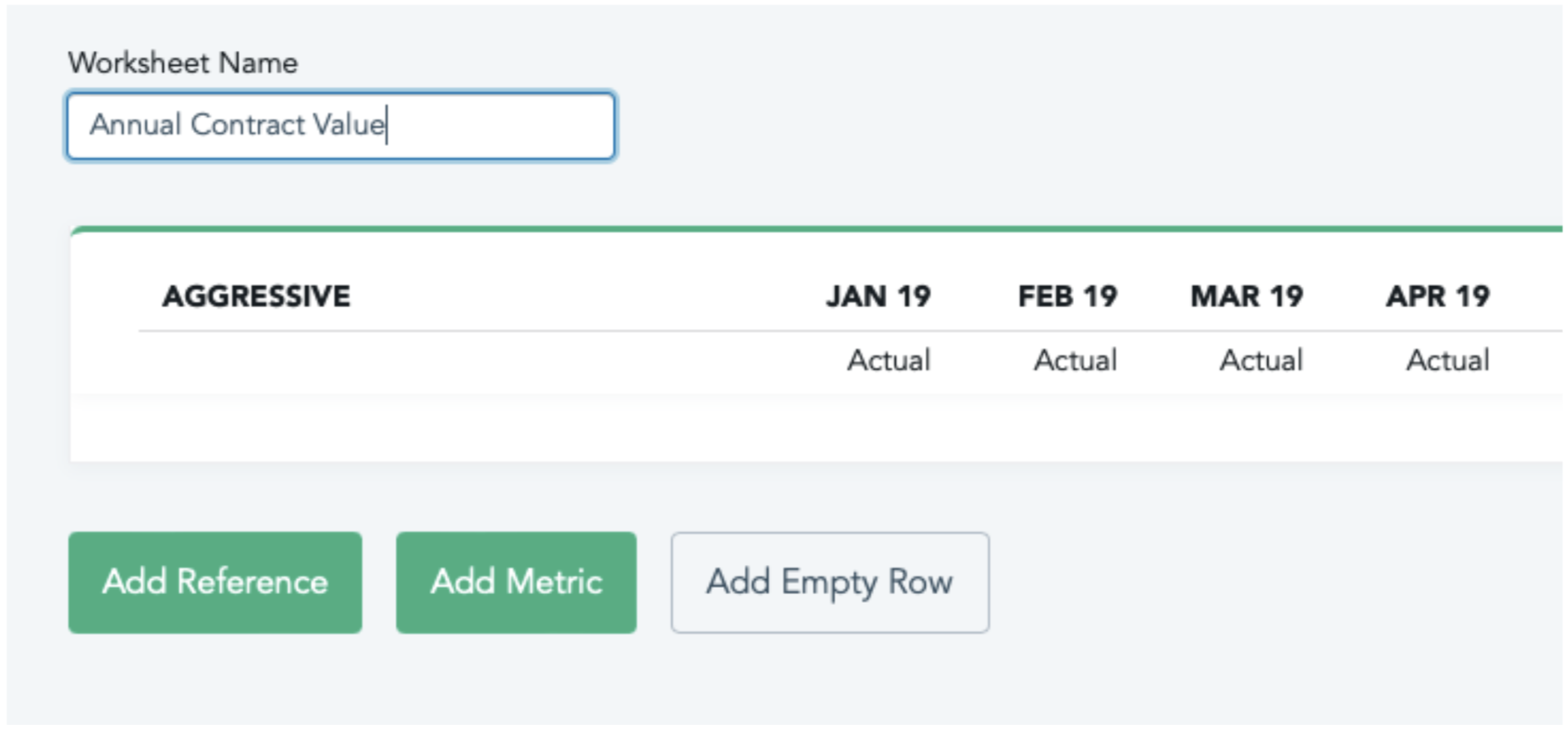 What Is Annual Contract Value (ACV) And How Should You Use It ...