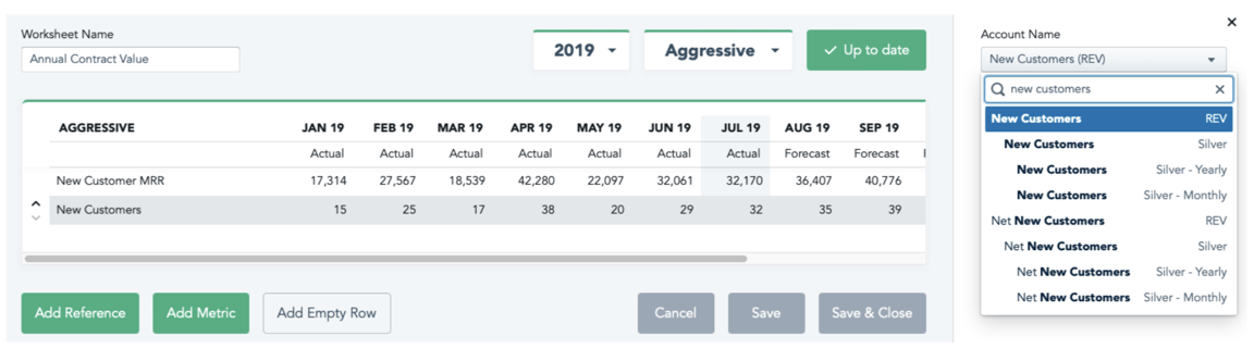 What Is Annual Contract Value (ACV) And How Should You Use It ...