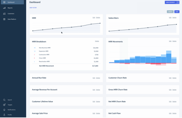 ChartMogul vs Baremetrics vs MRR.io: Features & Pricing
