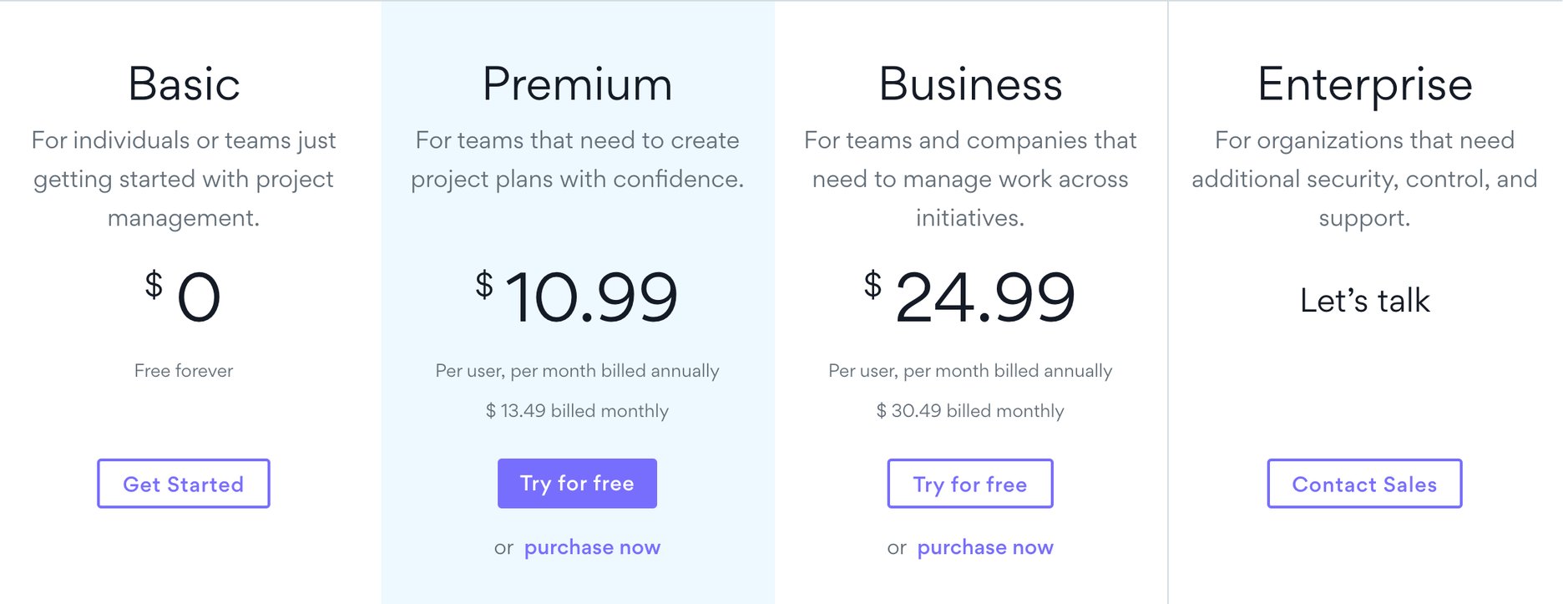Per User Pricing: The Good, The Bad & The Ugly - Baremetrics