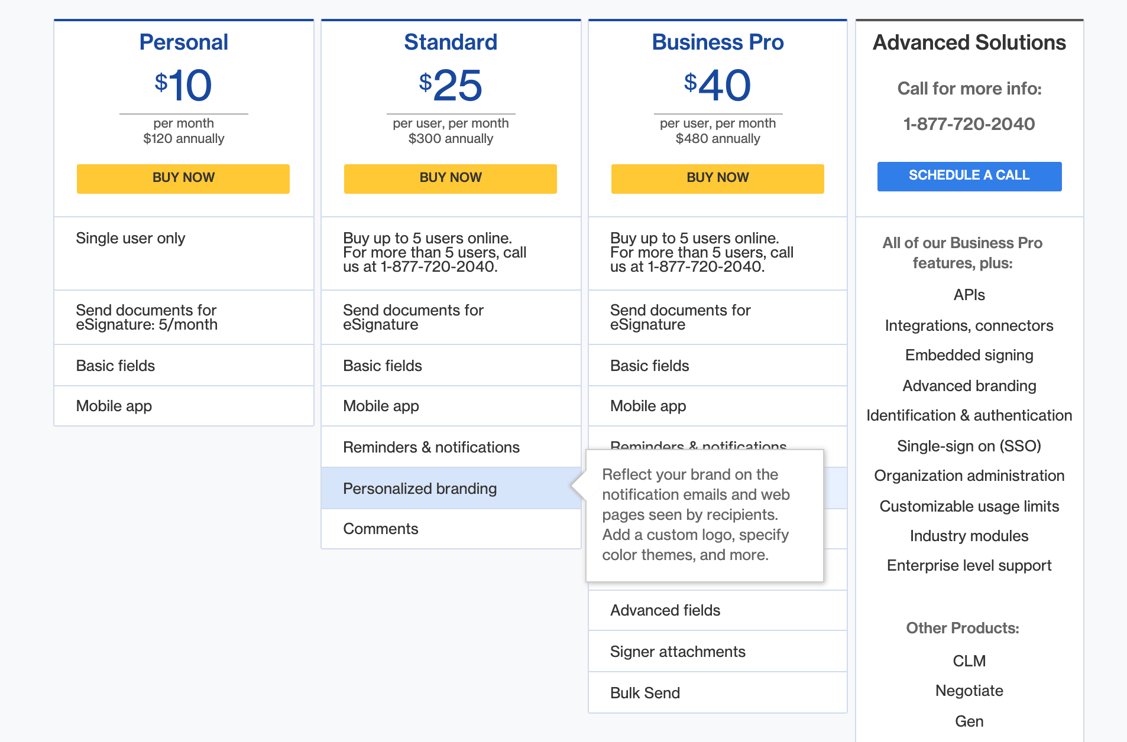 Tiered Pricing Model Explained (In Plain English) - Baremetrics