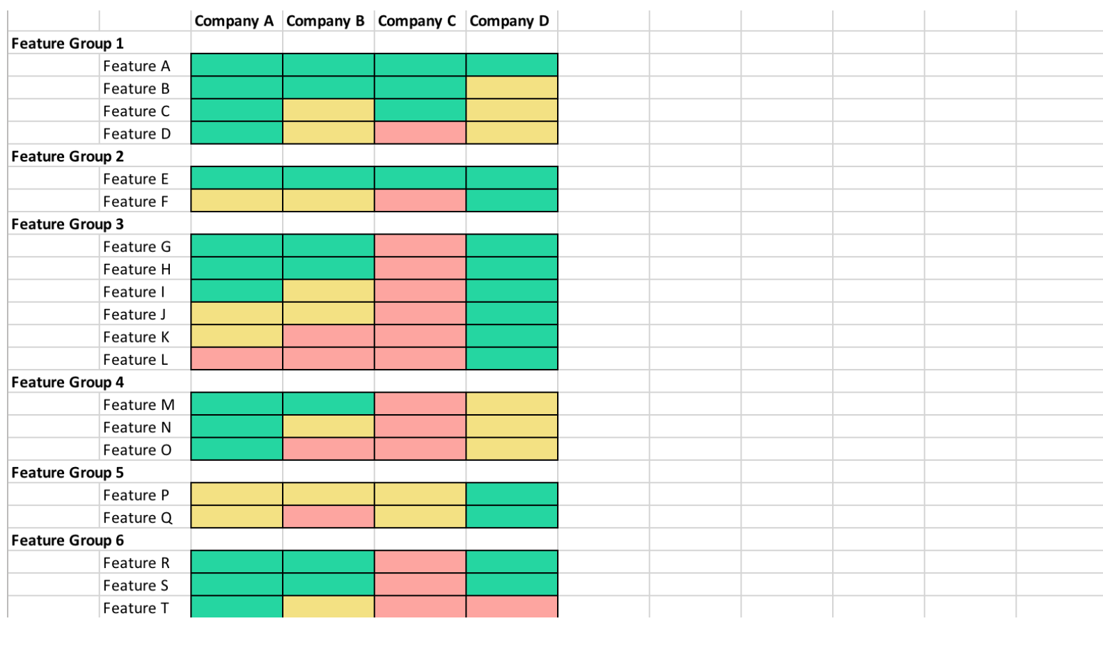 Performing a Churn Analysis [Complete Guide] - Baremetrics