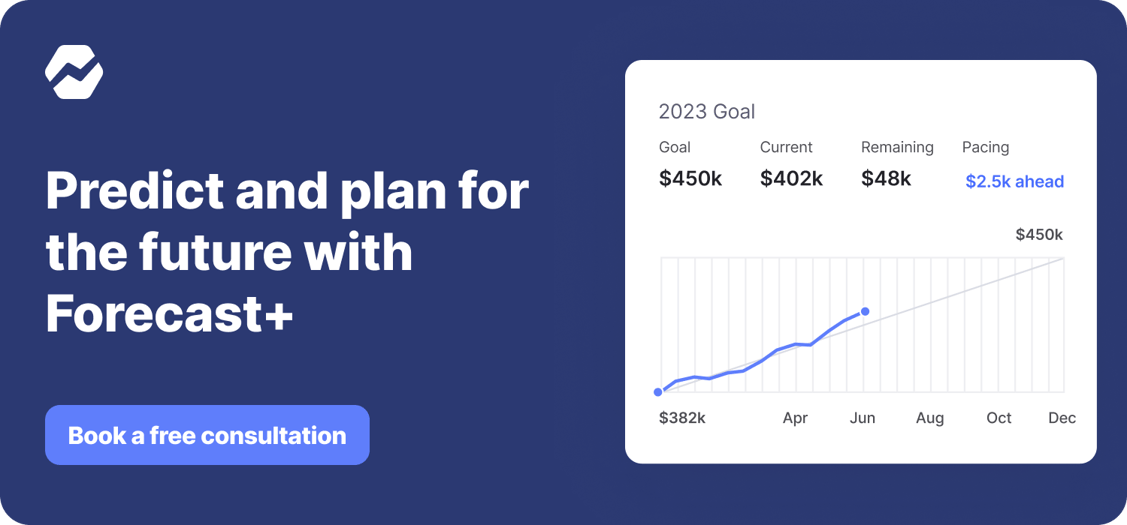 A Beginner’s Guide to Annual Budgeting - Baremetrics