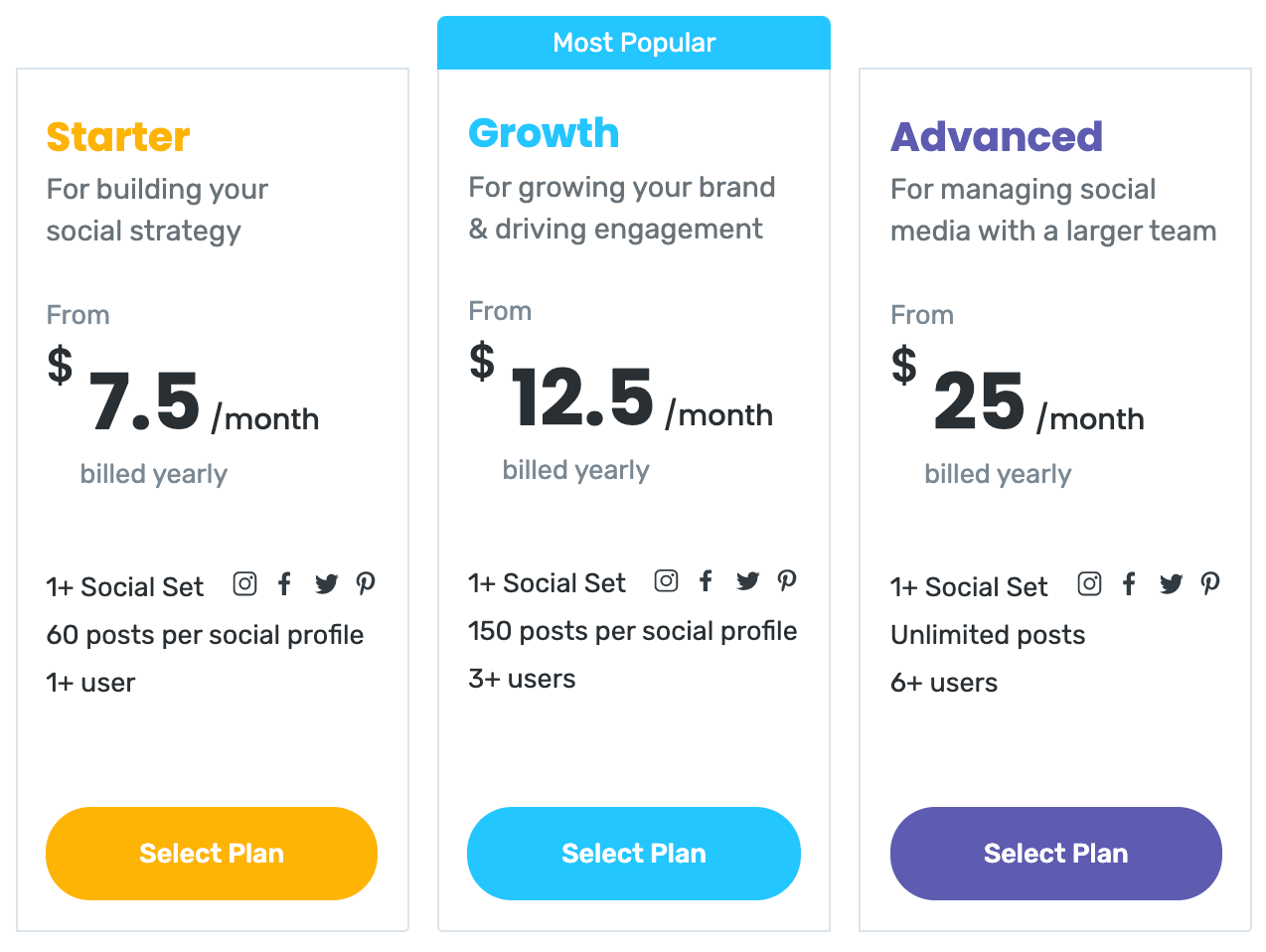 How to Use Customer Expansion to Skyrocket Growth (+ examples)