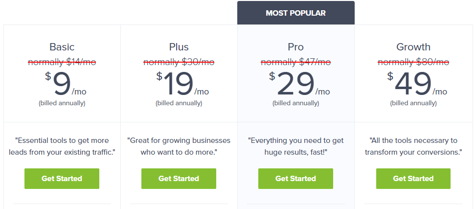 Tiered Pricing Model Explained (In Plain English) - Baremetrics