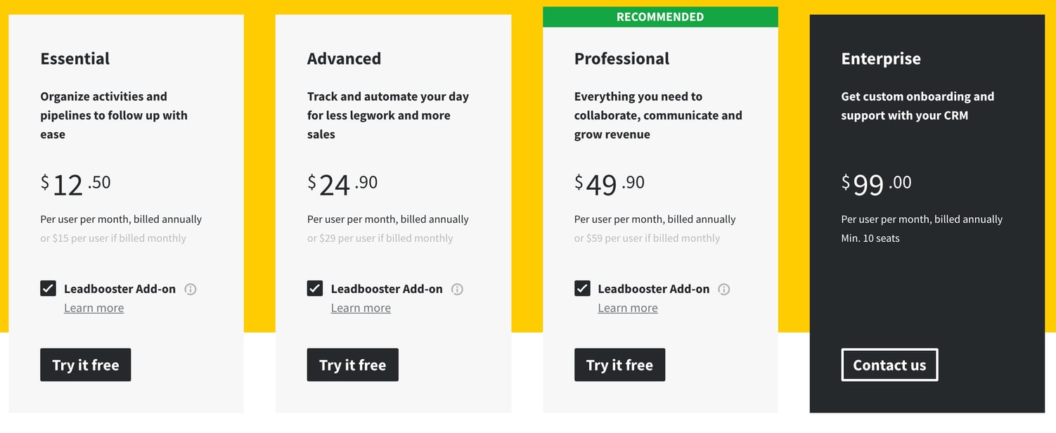 Per User Pricing: The Good, The Bad & The Ugly - Baremetrics