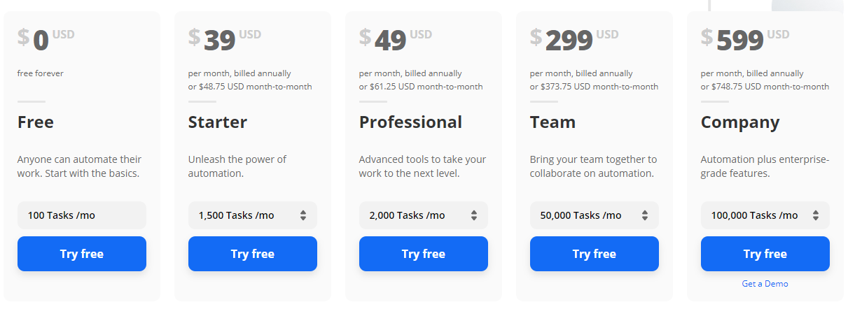 Usage-Based Billing: A Guide for SaaS Companies | Maxio Usage-Based Billing: A Guide for SaaS Companies | Maxio