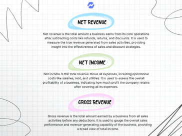 Net Income vs. Gross Revenue vs. Net Revenue Explained