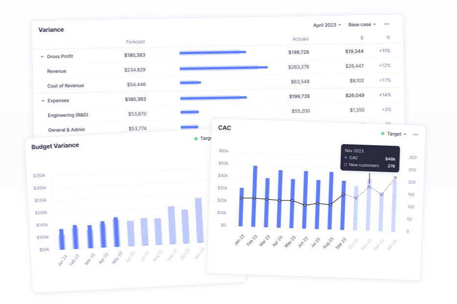 The Best Financial Projection Software to Consider | Baremetrics