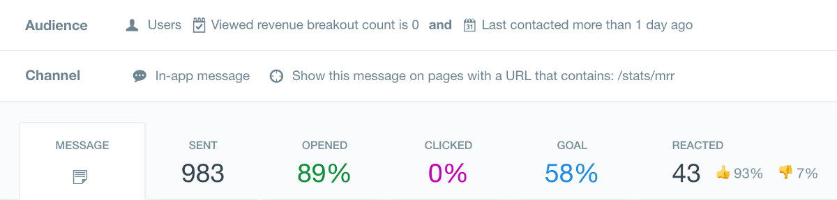 The startup guide to growing your business with Intercom - Baremetrics
